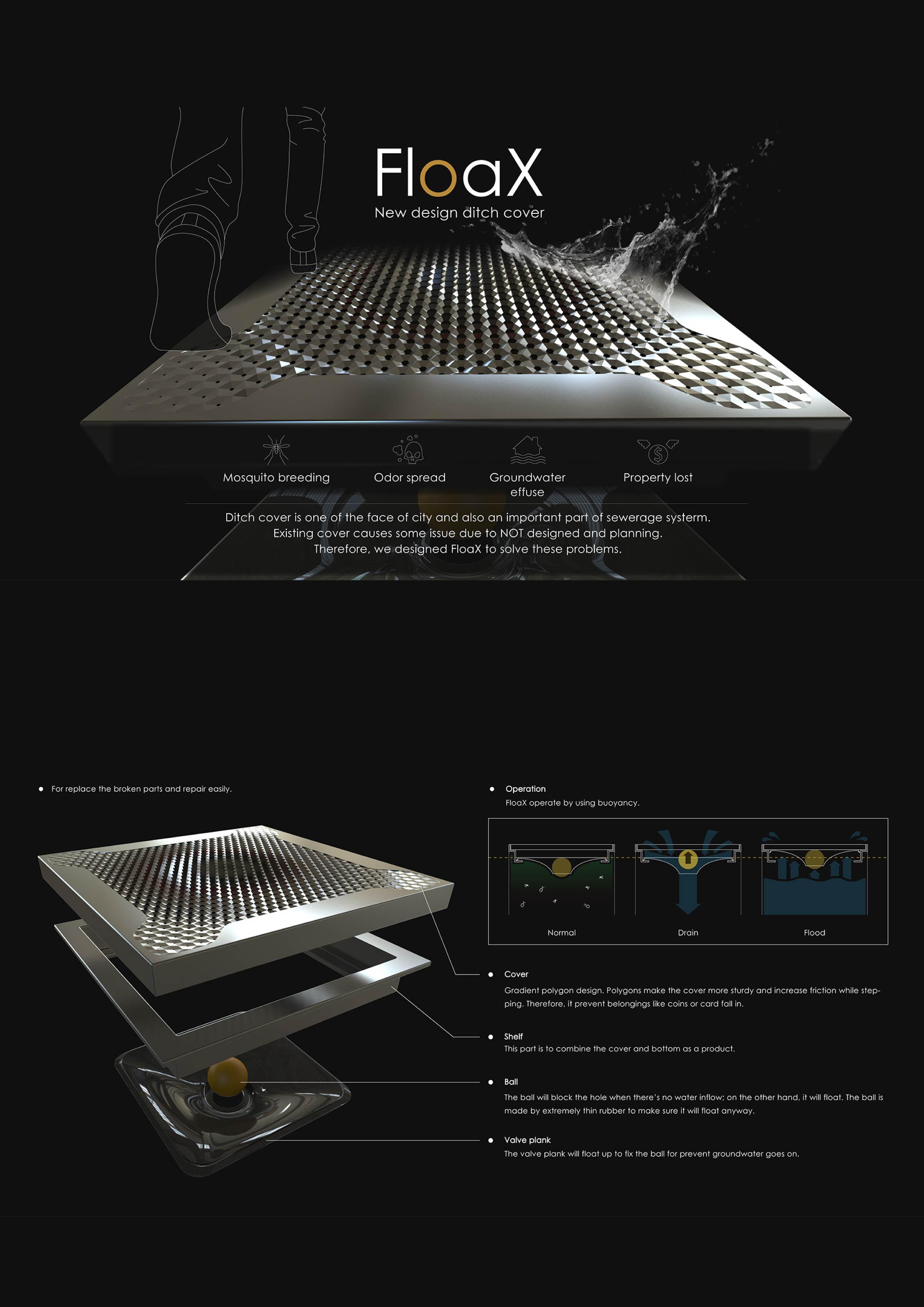 歷年獲獎作品 | 教育部鼓勵學生參加藝術與設計類國際競賽計畫(IDC)